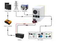 China Low Frequency Solar Power Inverter Built In MPPT 40KW Hybrid Vertical Inverter for sale