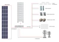China 5KW Hybrid Solar Inverter On Off Grid Solar Inverter With MPPT Controller for sale