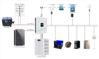 China Hybrid Solar Energy Storage System 10KW On Off Grid Solar Power System for sale
