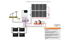 China Home Solar Energy Storage System Power Solar Off Grid System 10KW for sale