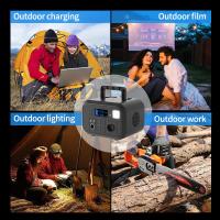 China Portable Solar Charging Station Solar Panel Power Station For Outdoor Emergency Power Supply for sale