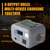 China Portable Solar Charging Station Solar Panel Power Station For Outdoor Emergency Power Supply for sale