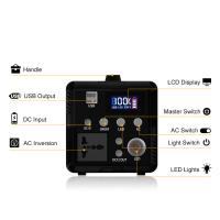 China Portable Power Station 500Wh LiFePO4 Battery Backup 500W AC Outlets Solar Generator for Outdoor Camping for sale