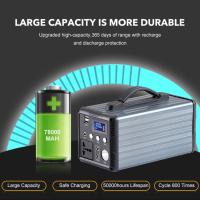 China Portable Power Station 500Wh LiFePO4 Battery Backup 500W AC Outlets Solar Generator for Outdoor Camping for sale