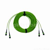 China Mpo Mtp Connector Micro Fiber Optic Cable 3.0mm Om5 24 Cores for sale
