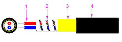 China Mini Armored Optical Cable The Optimal Solution for Industrial Communication for sale