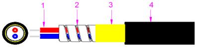 China 9.4mm Armored Optical Cable The Ultimate Solution for Portable Data Transmission for sale