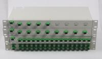 China 1xN and 2xN SM PLC Rack Mount Fiber Optic PLC Splitter for Wide Operating Temperature Range for sale