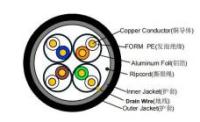 China LSZH Jacket Material 4P U/FTP CAT6A 23AWG LAN CABLE for Speed Data Transmission for sale
