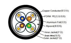 China LSZH Jacket Material 4P U/FTP CAT6A 23AWG LAN CABLE for Speed Data Transmission for sale
