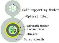 China ADSS and Fiber Drop Cable Small 8 Type Optical Cable Meets TIA/EIA 568-C.3 Standards for sale