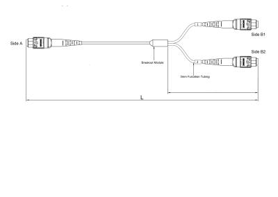 China Female MPO MTP Multi-mode APC Fiber Mode Connector for Connections for sale