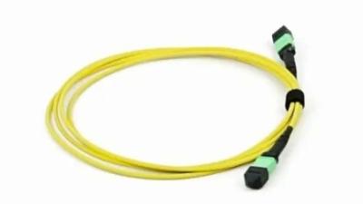 China FC-APC Fiber Optic Patch Cord 9/125um Single-Mode 1000N Tensile for sale