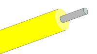 China Indoor Tight Buffered Fiber 2000M LSZH/PVC/PU for sale