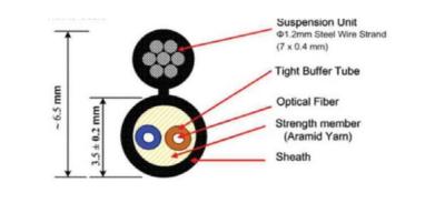 China FTTH-2C Optical Cable Steel wire LSZH for sale