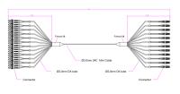 China 24F SC-LC Patch cord PVC/LSZH/TPU for sale
