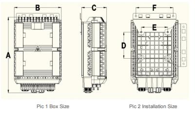 China FTKS-1708-24C-16F Fiber Termination Box For FTTx Communication Network System From China for sale