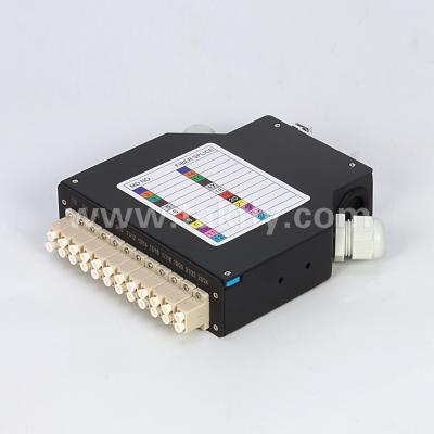 China DIN Rail Fiber Optic Termination Panel Providing Fiber Connectivity and Organized Cable Termination for Network Cabinets for sale