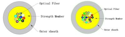 China Micro Optical Fiber Indoor Cable GJFH-2-24 for sale