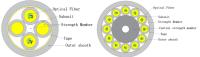 China Micro Optical Fiber Indoor Cable GJFH-24-288 for Data Centers for sale