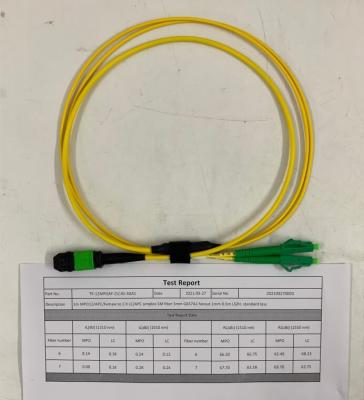China Precision MPO MTP to LC Breakout Patch Cord with 2-Fiber and Optional APC/UPC Connectors for Flexible Connectivity for sale