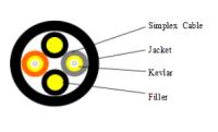 China Φ 7.0 MM 2 Core LSZH RRH FIBER OPTIC Break-out Cable for sale