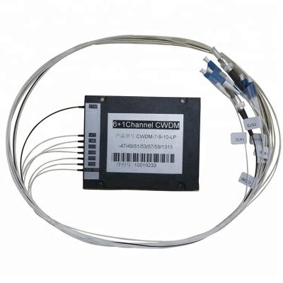 China Scalable CCWDM Module Offering Customized Fiber Length and 2 to 40 Channels Suitable for Advanced Optical Communications for sale
