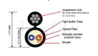 China 2 Core FTTH Direct Drop Cable – Steel Wire Reinforced, Black LSZH Jacket for sale