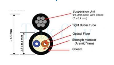China 2 Core FTTH Direct Drop Cable – Steel Wire Reinforced, Black LSZH Jacket for sale