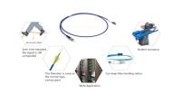 China Armored Fiber Patch Cable | Stainless Steel Tube & Kevlar Reinforced | Bend-Insensitive for FTTH, Data Center & Industrial Networks for sale