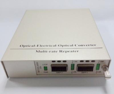 China 40G OEO Fiber Media Converter 3R Repeater QSFP+ to QSFP+ —— High Performance & Efficiency for sale