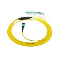 China 12-Fiber MPO/MTP to 6-Port LC APC Uniboot Breakout Patch Cord | OS2 Single Mode | Duplex DX Configuration for sale