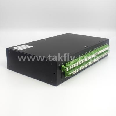 China 1×128 High Port Count PLC Splitter Rack Mount Patch Panel Ultra High Density FTTX Distribution for sale