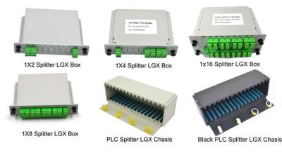 China LGX Box PLC Splitter – Standardized Footprint for 1×2 to 2×64, Compatible with SC/LC Connectors for sale
