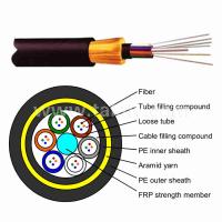 China ADSS-100M All-Dielectric Self-Supporting Aerial Fiber Optic Cable – 4/6/12/24/48/96 Fibers, 100m Span, Self-Supporting Aerial Installation for sale