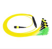 China 1×8 MPO/MTP to SC/APC PLC Splitter – Single-Mode, 1×8 Configuration, MPO Input to 8× SC/APC Outputs, Low Insertion Loss, for FTTx / PON / CATV / Data Center High-Density Fiber Distribution for sale