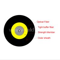 China GYFJU Miniature ADSS Drop Cable – 1 Core, All-Dielectric, Self-Supporting for FTTH and Aerial Access Networks for sale