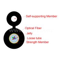 China GYXTC8Y Figure-8 Self-Supporting Drop Cable – Integrated Steel Messenger, Central Loose Tube, 12-Core FTTH Access for sale
