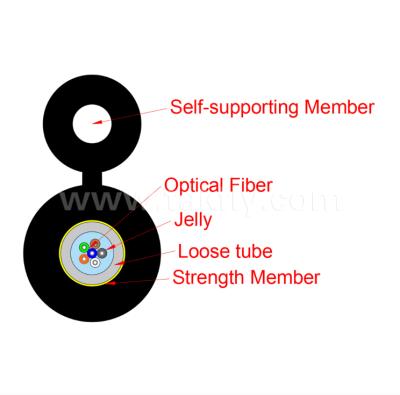 China GYXTC8Y Figure-8 Self-Supporting Drop Cable – Integrated Steel Messenger, Central Loose Tube, 12-Core FTTH Access for sale