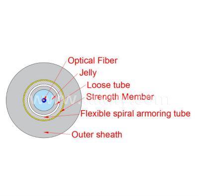 China GJYFXHTKZY Miniature Direct-Burial Armored Drop Cable – 1 Core, Stainless Steel Spiral Armor, OFNR/OFNP/CPR Rated for Harsh Environments for sale