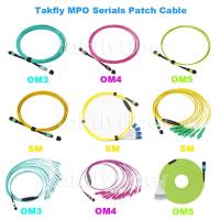 China 12/24 Cores Fiber Optic MTP MPO Cable SM G657A1 OM3 OM4 OM5 3.0mm for sale