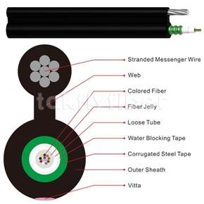 China HDPE Jacket Outdoor Aerial Fiber Optic Cable GYTC8S SM G652D Figure 8 for sale