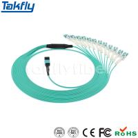 China 10Gbs OM4 24Fiber MTP To 12 Duplex Uniboot LC Breakout Cable LSZH 24C Fanout MPO OFNR for sale