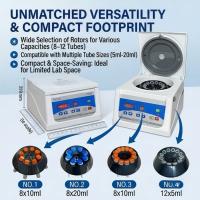 China TD4D Professional 4000rpm Laboratory Benchtop Centrifuge with Brushless Motor and Digital Display for sale