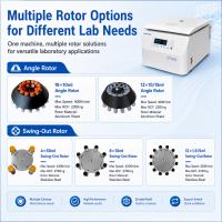 China CTL420 Swing Out Rotor P-R-P PRF Centrifuge 4200rpm 4x50ml Horizontal Low Speed Tabletop Lab Centrifuge for sale