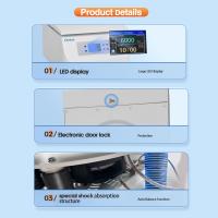 China Multi-Application Centrifuge Compatible with 12x15ml & 6x50ml Rotors for Various Tubes  Small to Medium Size Medical Facilities for sale