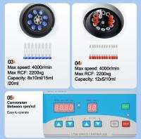 China CE TD4C LCD Display Plasma Seperation 12 Tubes 10ml 5ml 15ml 4000RPM Low Speed Centrifuge Portable Laboratory Centrifuge for sale