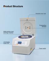 China High-Speed 16000rpm 21532xg 4x100ml Benchtop Centrifuge Brushless Motor Digital Display Low Noise CE Certified Metal Stainless for sale