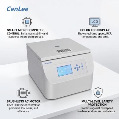 China CenLee2050 Large Capacity High Speed Centrifuge 20500rpm 4*750ml Benchtop Centrifuge for Molecular Biology DNA Separation for sale