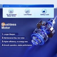 China High Speed TG16-W Centrifuge 16000rpm Brushless Motor 12x1.5/2.2ml Angle Rotor for Molecular Biology Lab for sale